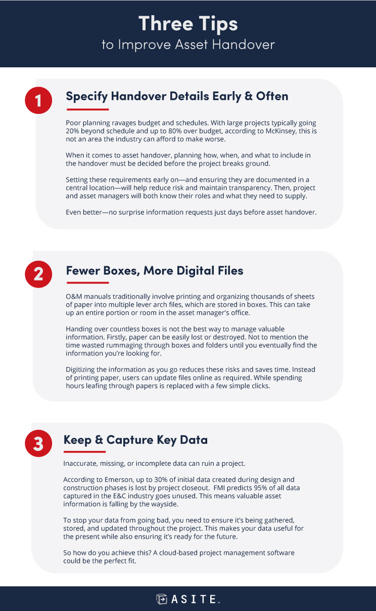 3 Tips to Improve Asset Handover