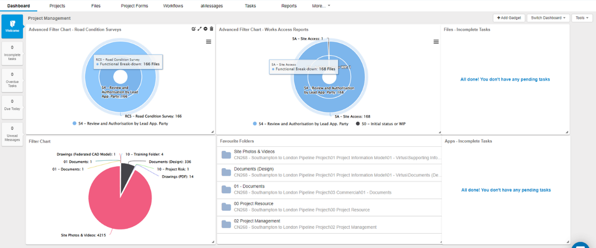 Delivering an Industry-Leading Fully Compliant CDE for Virtus Ltd