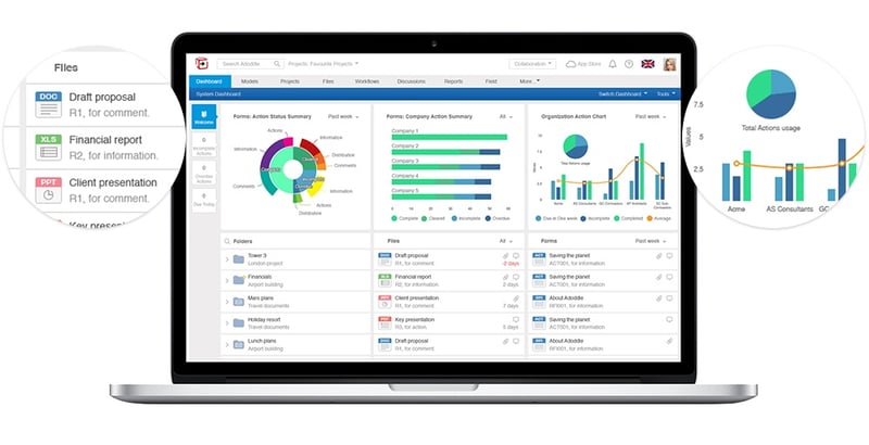Asite Common Data Environment for Infrastructure Projects