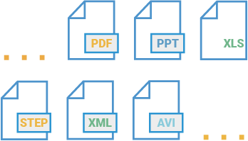 Document management and document control