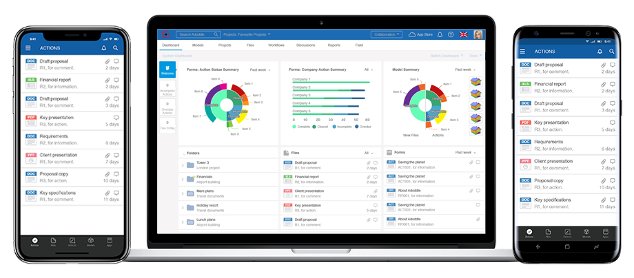 Request a Demo | Gain Full Control of Your Projects with CDE
