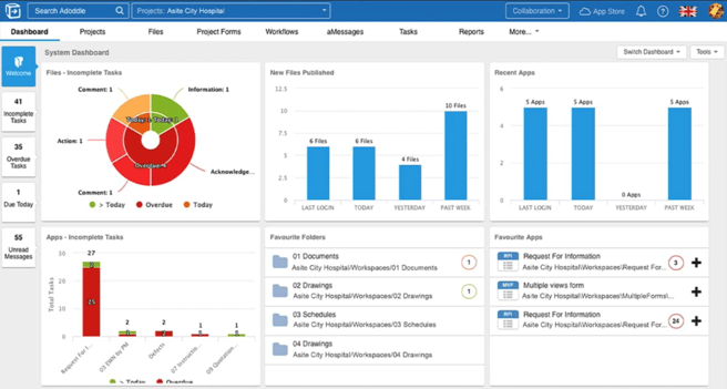 7 Features Your Document Management System Needs
