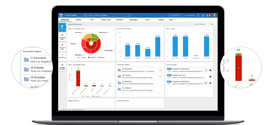Asite Platform - Asite cloud collaboration system and apps.