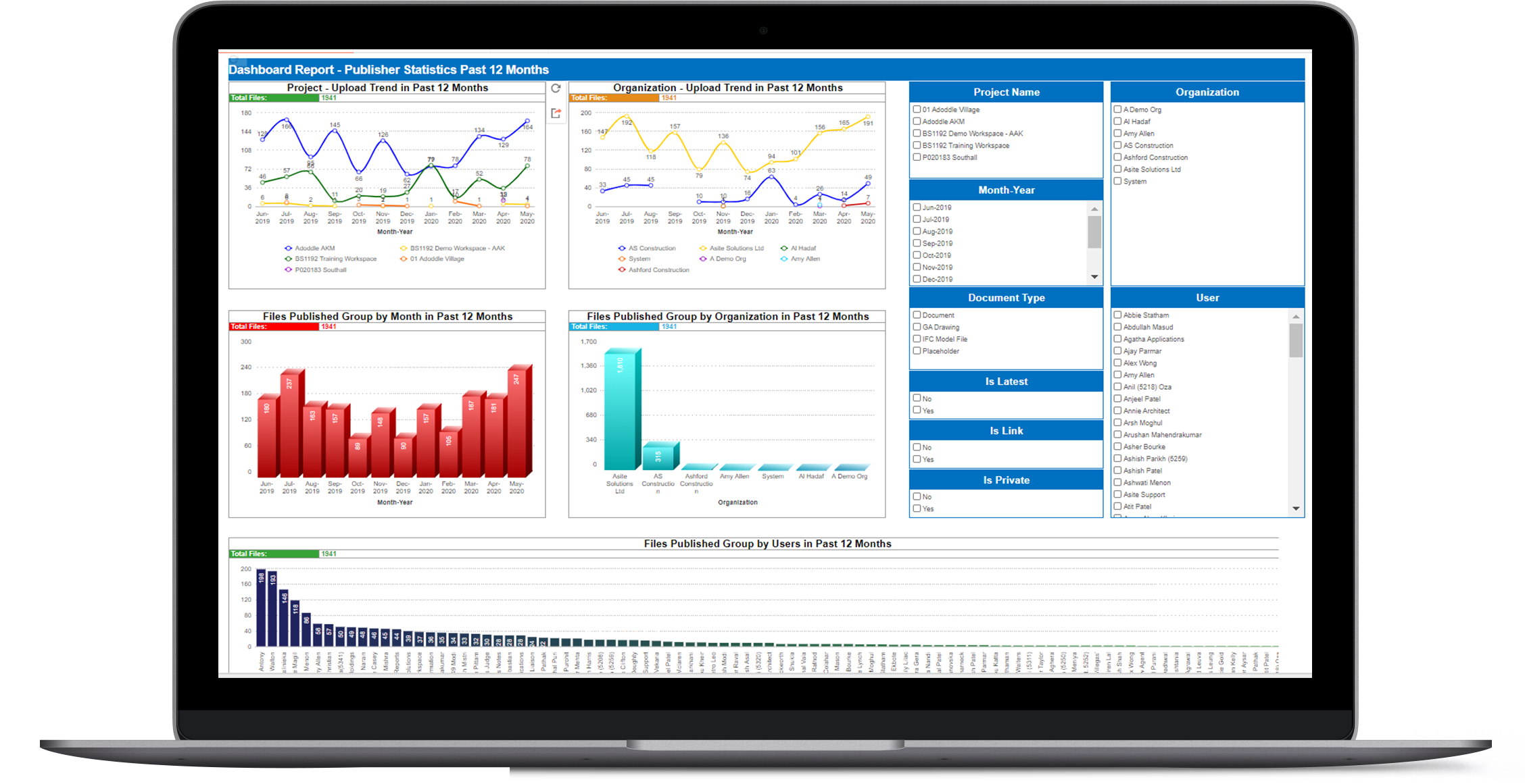 Document management and document control
